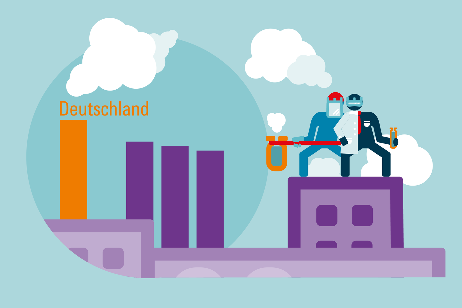 Starke Industrie ist ein Wettbewerbsvorteil - Hans-Böckler-Stiftung